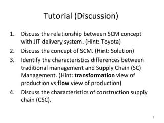 CSCM Tutorial 8 PPT Construction Industry Industries