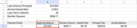 Create A Loan Amortization Schedule In Google Sheets