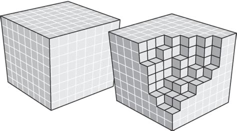 figure 1 1 from gpu based volume ray casting with advanced illumination