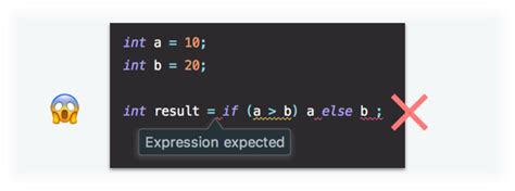 Java Vs Kotlin What Are The Key Differences Between Them Terminal Root