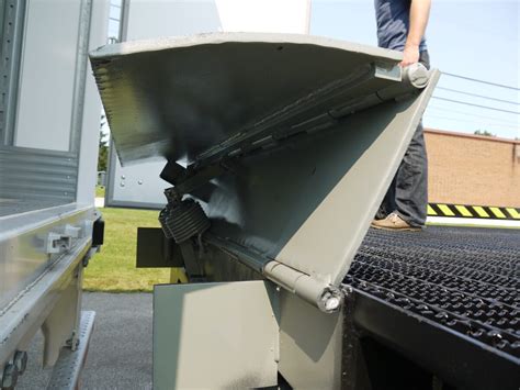 For Moderate Loading Unloading Goff S Edge Of Dock Levelers