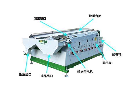 5XZ 15Y吹式比重精选机