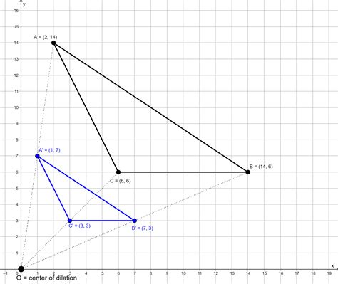 Analyze Triangle ABC Given A Triangle Has Vertices At A Quizlet