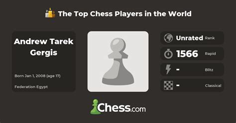Andrew Tarek Gergis Top Chess Players