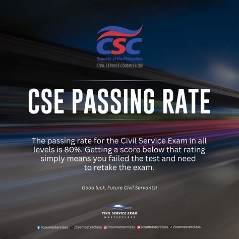 Cse Passing Rate The Passing Board Exams Philippines