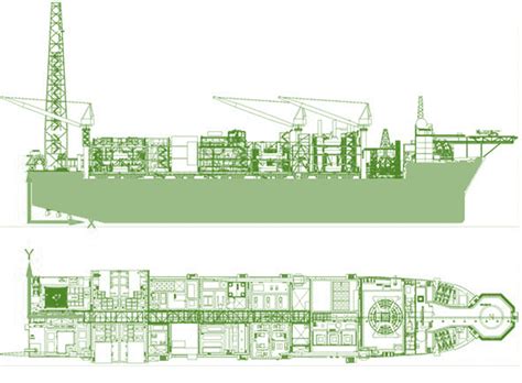 “recipe” for a “green” fpso stellae energy