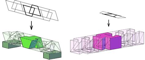 Transferring The Idea Of Topological Interlocking To Structures Of The Download Scientific
