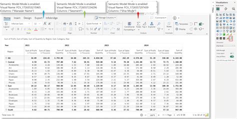 Simplified Data Cross Referencing With Inforiver Lookup Visuals For