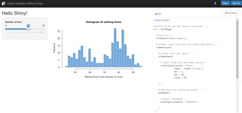R Shiny App Does Not Appear When Deployed Using Shinyproxy Stack Overflow