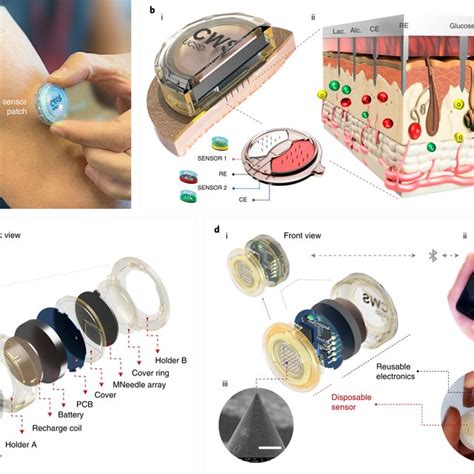 An Integrated Wearable Microneedle Array For The Continuous Monitoring Of Multiple Biomarkers In