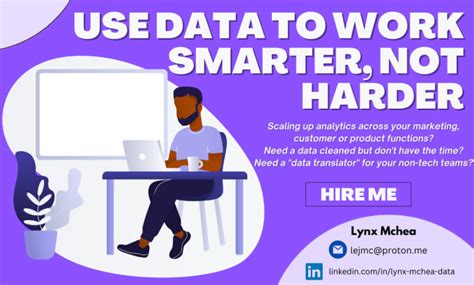 Do Basic Data Analysis And Data Visualization By Lyejmc Fiverr