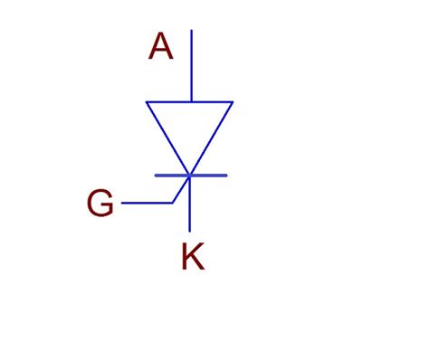 Multimeter Use How To Test Electronic Device With A Multimeter Multimeter Use How To Test