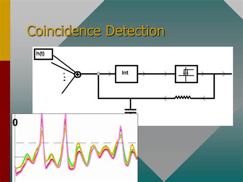 ppt models of neural encoding in the auditory system powerpoint presentation id 370296