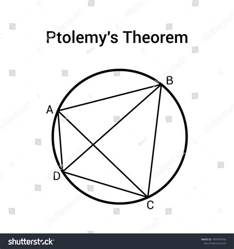 Formula Ptolemys Theorem Cyclic Quadrilateral Stock Vector Royalty
