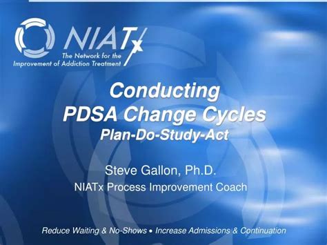 PPT Conducting PDSA Change Cycles Plan Do Study Act PowerPoint Presentation ID 957589