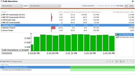 Openjdk 8uでjdk Flight Recorderの入門 赤帽エンジニアブログ