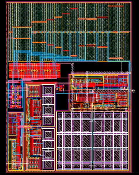 Control And Sensor PGA Gallery Systems