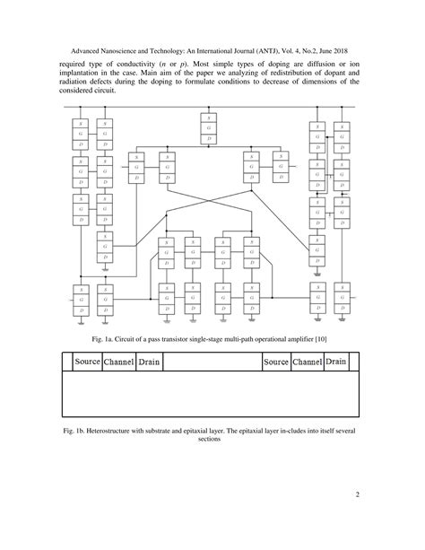 On Optimization Of Manufacturing Of Field Effect Heterotransistors Framework A Single Stage
