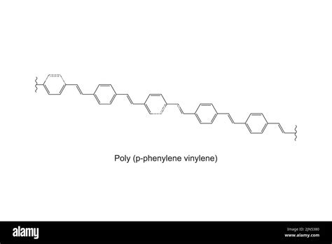 Poly P Phenylene Vinylene Polymer Chemical Structure On White