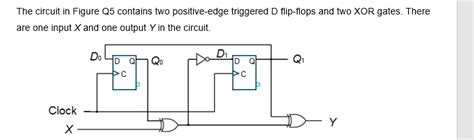 Solved The Circuit In Figure Q5 Contains Two Positive E