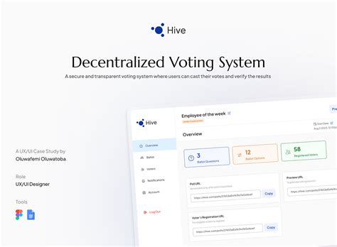 HIVE A Decentralized Voting System Behance