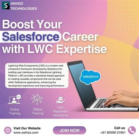 Swhizz Technologies On Linkedin Salesforcecertification Salesforce Ittraining Techcareers…