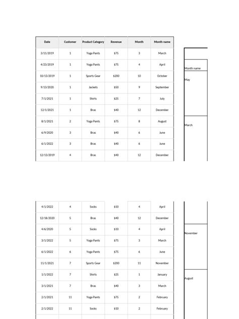 exercise 2 dataset pdf