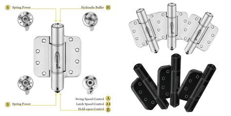 1 4 Vs 5 8 Radius Hinge Which One For Your Door