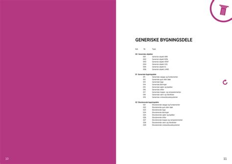 Bim Interaktiv Test Pdf