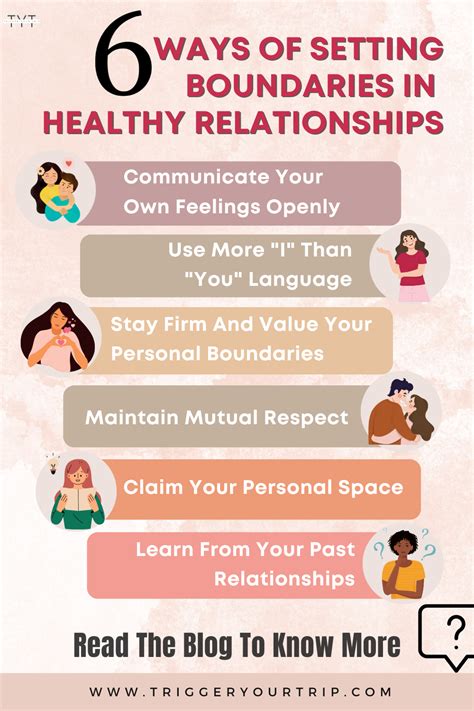 9 Top Relationship Boundaries List Examples And How To Say No” Tyt
