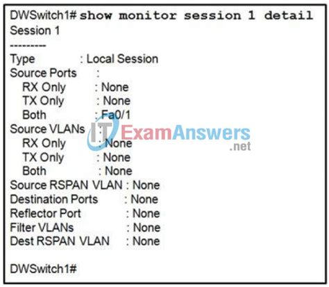 CCNP SWITCH Version 6 0 Chapter 6 Exam Answers