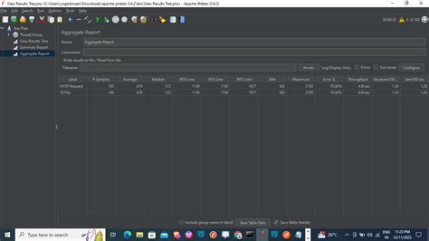 Load And Performance Testing Using Apache Jmeter For Mulesoft Api