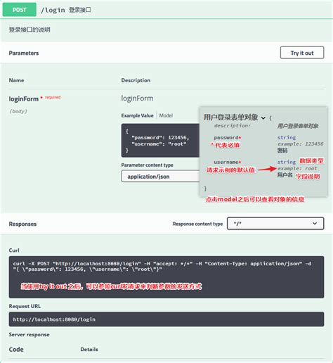 Spring Boot整合swagger使用教程 随风行云 博客园