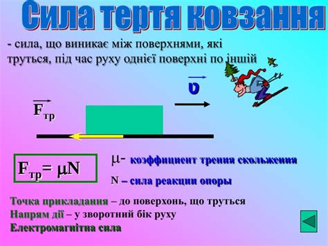 ДИНАМІКА СИЛИ В ПРИРОДІ