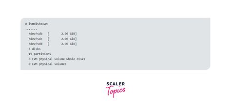 What Is Lvm Scaler Topics