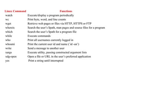 kali linux commands pdf converted pdf