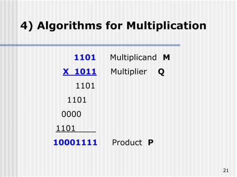 Binary Coded Decimalpptx