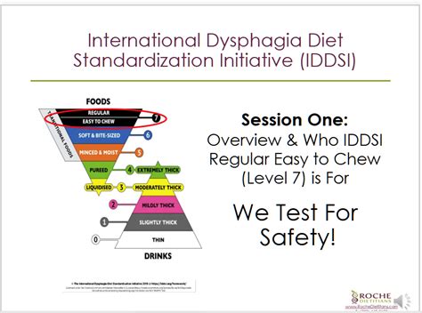 General 2 — Roche Dietitians