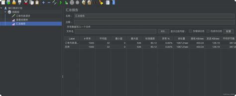 作为开发，你不得不知道的三个性能测试工具｜jmeter、apipost、jmh使用指南jmeter和apipost Csdn博客