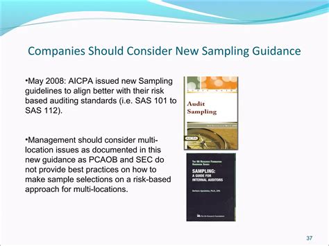 Coso Monitoring Templates Ppt Coso Monitoring Templates Ppt