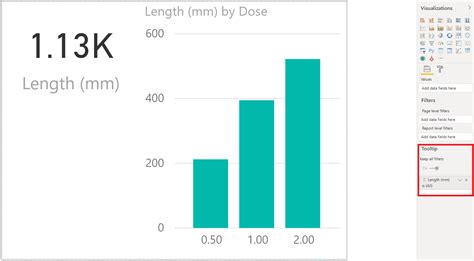 Solved Custom Visual Tooltip To Show The Tooltip Page Microsoft