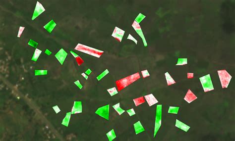 Predicted Yields Earth Online