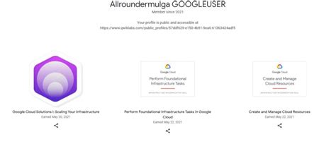 Saurabh Jadhav On Linkedin Cloud Experience Kubernetes Devops Cloudcomputing Gcp