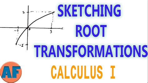 How To Sketch Square Root Function Transformations Youtube