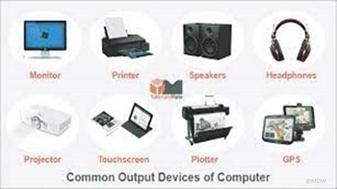 what is output device its definition types and examples by ankush