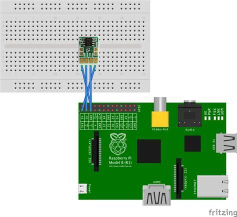 Raspberry Pi と温度センサーで自宅の温度を可視化 · Yuichi Takada