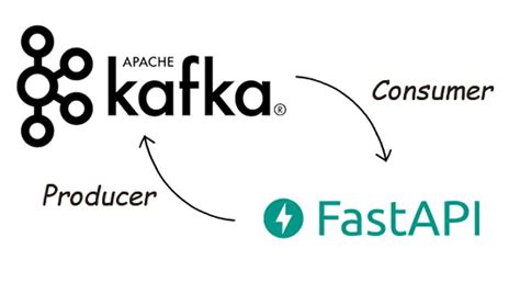🧠 Model Context Protocol Mcp And Practical Approach In Python By Adarsha Regmi Artificial