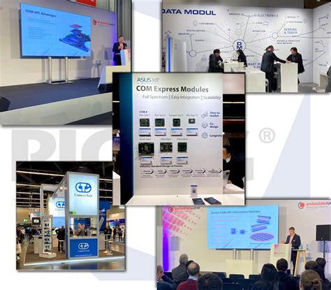 Picmg On Linkedin Ew23 Embeddedworld Picmg Comexpress Comhpc Openspecifications