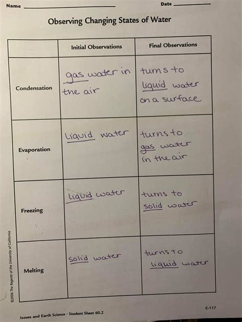 lab notebook