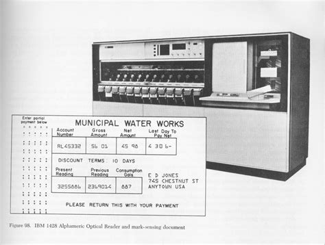 Ibm Model Numbers
